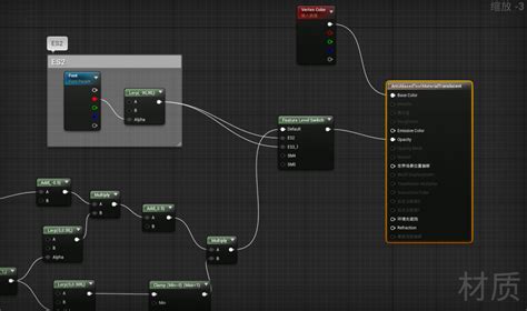一种基于metal、vulkan多线程渲染能力的渲染架构 知乎