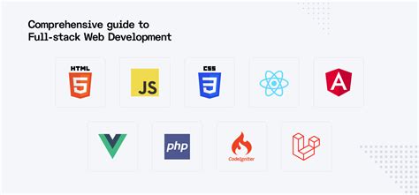 Essential Steps Before Releasing Your Full Stack Web App