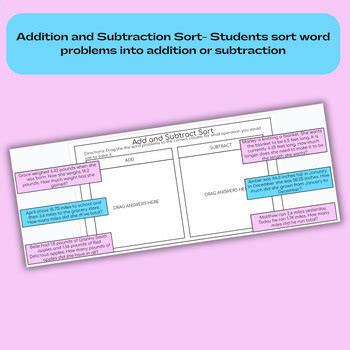 Add And Subtract Decimals Word Problems Digital Matching And Sorting Activity