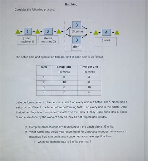 Solved Batching Consider The Following Process Sophia Chegg