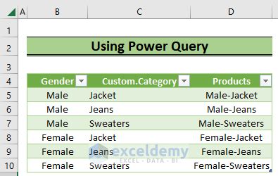 How To Get All Combinations Of Columns In Excel Easy Ways