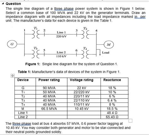 Solved 4 Question The Single Line Diagram Of A Three Phase