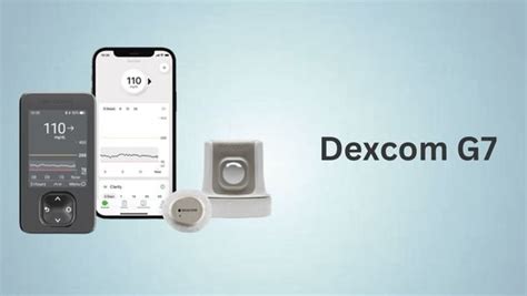 5 Best Continuous Glucose Monitors [ Updated List ] 2025