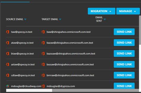 One One Chat Messages Migration From Teams To Teams