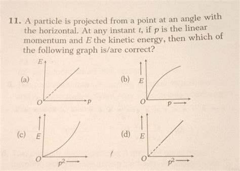 a particle is projected from a point at an angle with the horizontal at