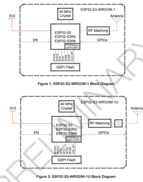 Esp32 S3 Esp32s3wroom Esp32 S3 Wroom 1u Ipex Antenna Wifi Module For