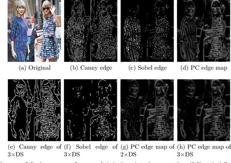 Figure 2 From Single Image Super Resolution Using Multi Scale Deep Encoder Decoder With Phase