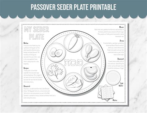 Passover Seder Plate Activity Printable Passover Placemat For Seder