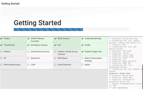 Deploying A Dockerized Application To The Kubernetes Cluster Using