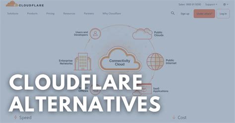 8 Best Cloudflare Alternatives For Performance Security And Affordability Hostscore