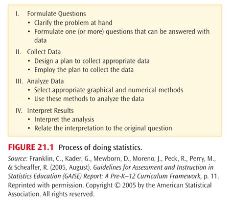 Statistical Investigations