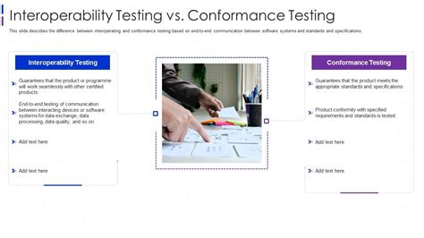 Interoperability Testing Vs Conformance Testing Mockup Pdf