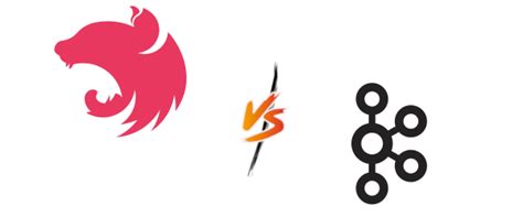 Nestjs And Kafka Client Alternative With Confluent Kafka Javascript By Andrea Cioni Towards Dev