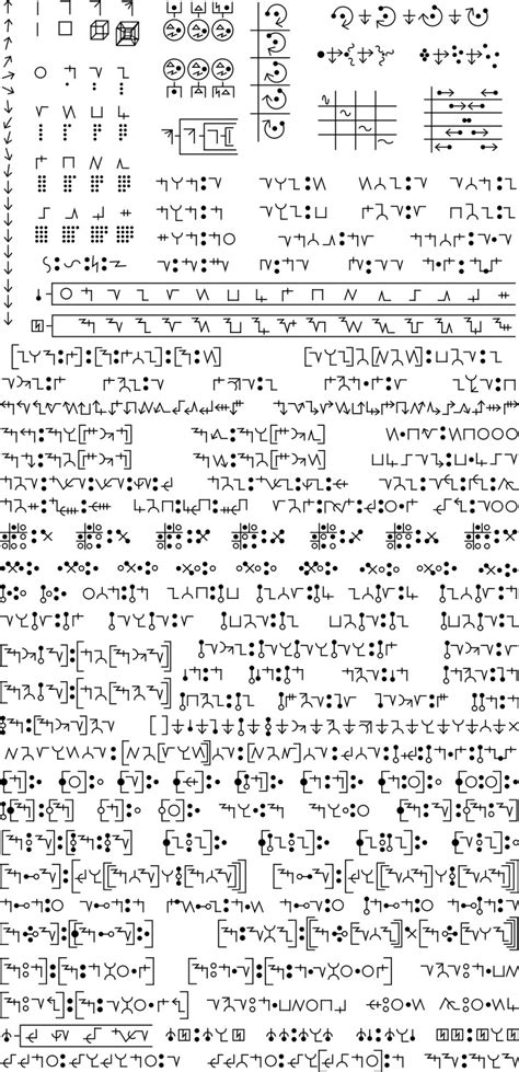 Preview Of Uscript V2 Key The Self Defining Universal Language Key R UniversalScript