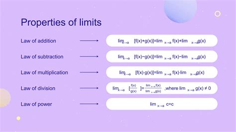 Basic Calculus Limits And Continuity Pptx