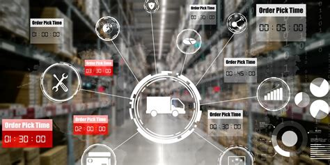Ai In Supply Chain Management From Procurement To Delivery