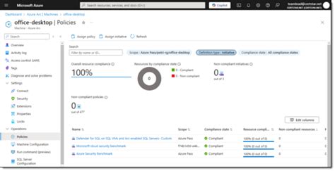 Install Azure Arc Agent On Windows Server Petri IT Knowledgebase