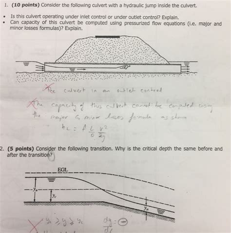 Solved Consider The Following Culvert With A Hydraulic Jump