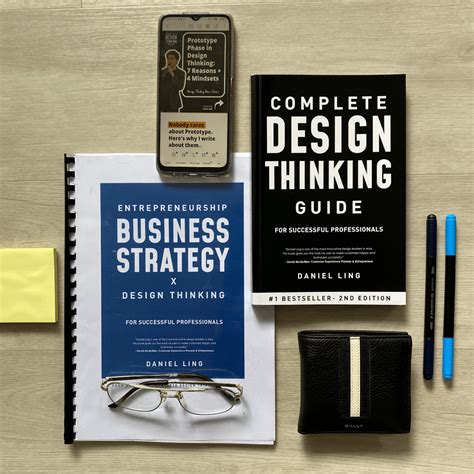 Design Thinking Course Singapore Design Thinking Process