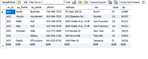 Solved MySQL Problems Need Help Thank You In Advance Chegg Com