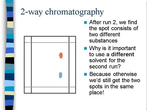 powerpoint on paper chromatography and calculating rf values teaching