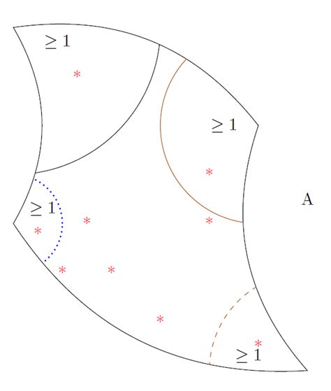 Drawing A Venn Region In TikZ TeX LaTeX Stack Exchange