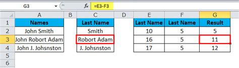 Len In Excel Formula Examples How To Use Len Function In Excel