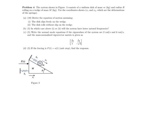Solved Problem The System Shown In Figure Consists Of Chegg