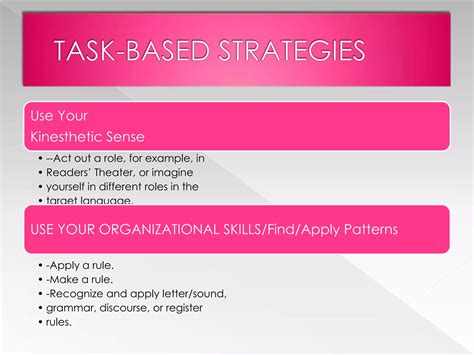 Cognitive Strategies Ppt