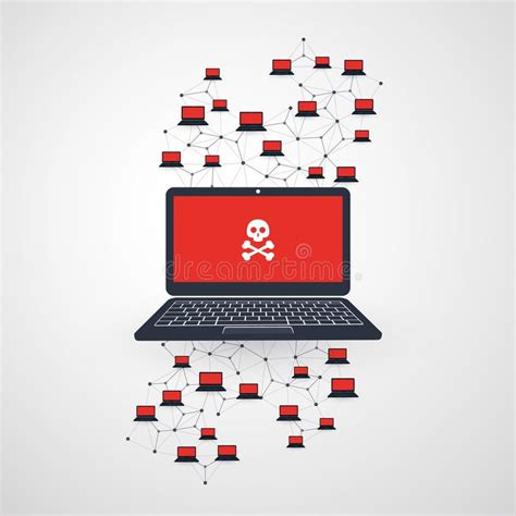 Network Vulnerability Vulnerable Smart Iot Devices Virus Malware