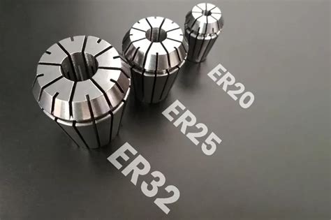 کولت چیست؟ بررسی جامع مزایا و معایب و کاربرد آن