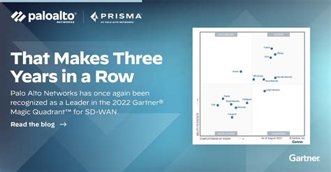 Chris Munday On Linkedin Palo Alto Networks Hat Trick 2022 Gartner Magic Quadrant For Sd Wan