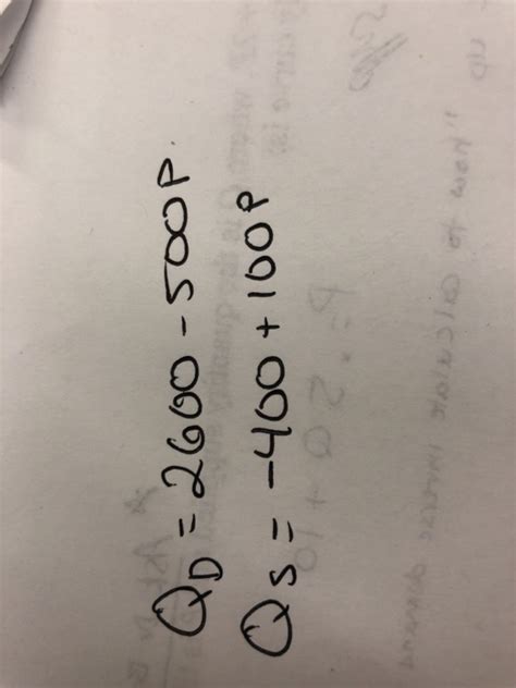 Solved How Do You Graph A Negative Function