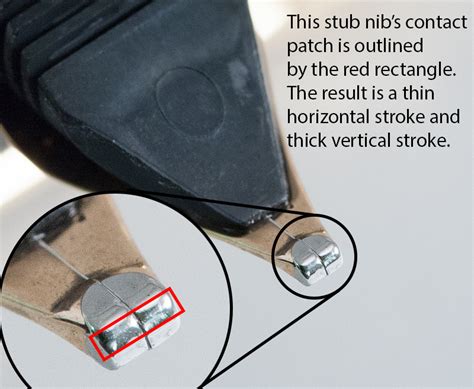 Nib Tuning Smoothing And Customizing The Nibsmith
