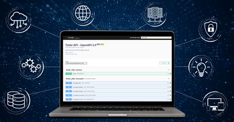 Semantic Swagger Self Documenting Api For Every Semantic Model Timbr Ai