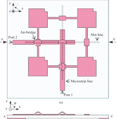 layout of the proposed dual cp array antenna a top view b cross
