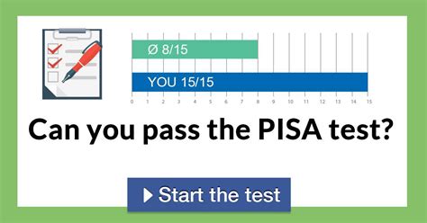 Can You Pass The Pisa Test