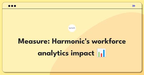 Harmonic Workforce Analytics Success | Metrics Interview - NextSprints