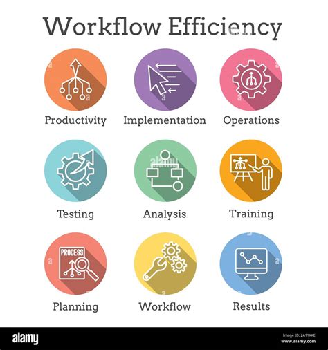 Workflow Efficiency Icon Set With Operations Processes Automation Etc Stock Vector Image
