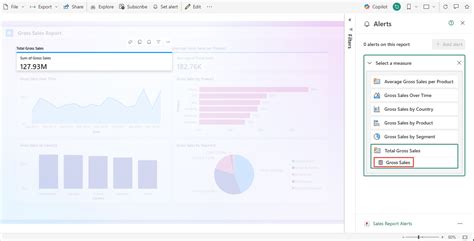 Power Bi アラートを作成し、fabric Activator で絞り込む Microsoft Fabric Microsoft