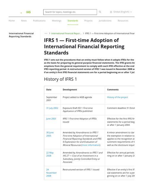Ifrs 1 First Time Adoption Of International Financial Reporting Standards Pdf