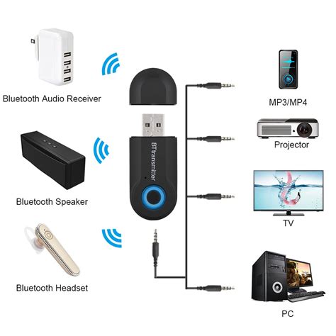 Bluetooth Audio Transmitter Is Rated The Best In 09 2024 BeeCost