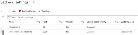 redirect requests to specific path to different backend port