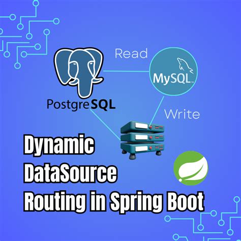 Configuring Spring Boot Application To Connect With Postgresql Using