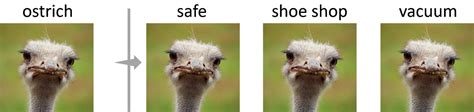 GitHub Harishgovardhandamodar Practical Adversarial Training CVPR Contains Notebooks For