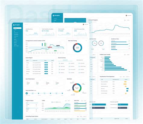 Aiinsights Premium Figma Data Insights Dashboard Template Designtocodes
