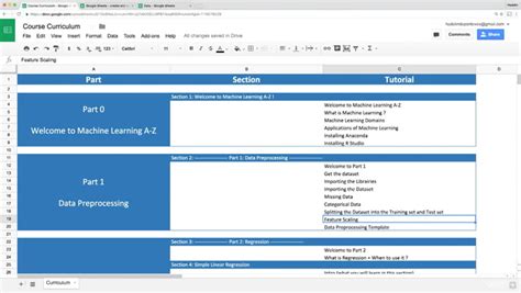 11 And Here Is Our Data Preprocessing Template Free Download Borrow And Streaming