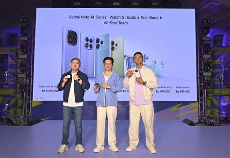 7 Perangkat Baru Xiaomi Redmi Yang Wajib Kalian Tahu