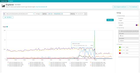 monitoring prometheus metrics