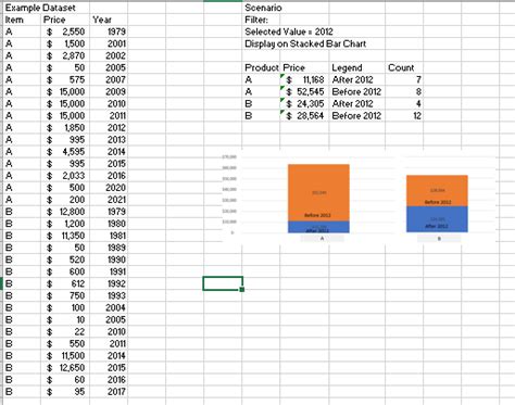 Solved Calculate Sum By Product Based On User Selected Ye